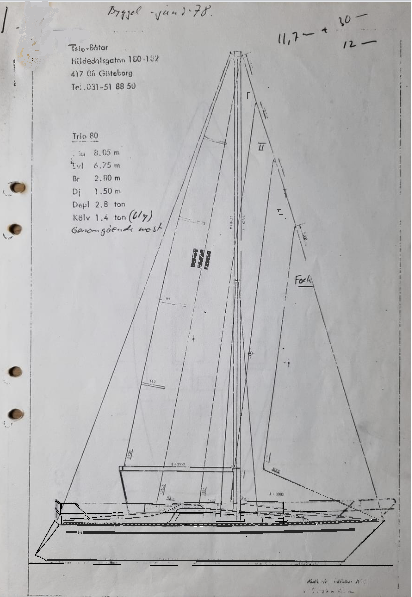 Ritningar(Reserverar för fel) :: https://www.trio80.nu